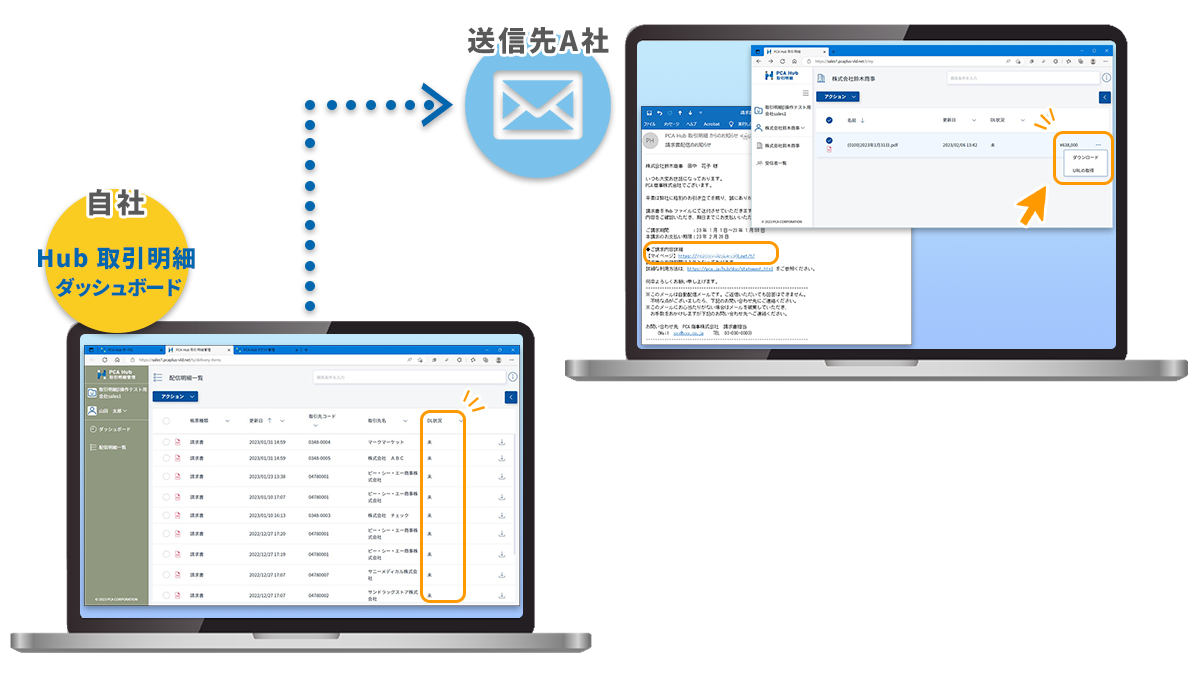 企業向け請求書電子配信サービス 『 Pca Hub 取引明細 』pca商魂シリーズとの連携で作成・送付・保管までを一気にペーパーレス化！
